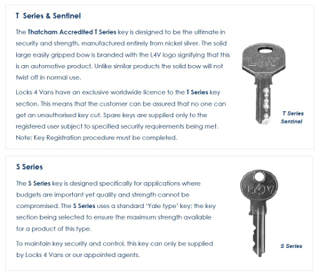 Van Locked - Key Options